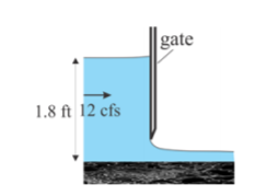 Solved A gate controls the steady flow in a rectangular open | Chegg.com