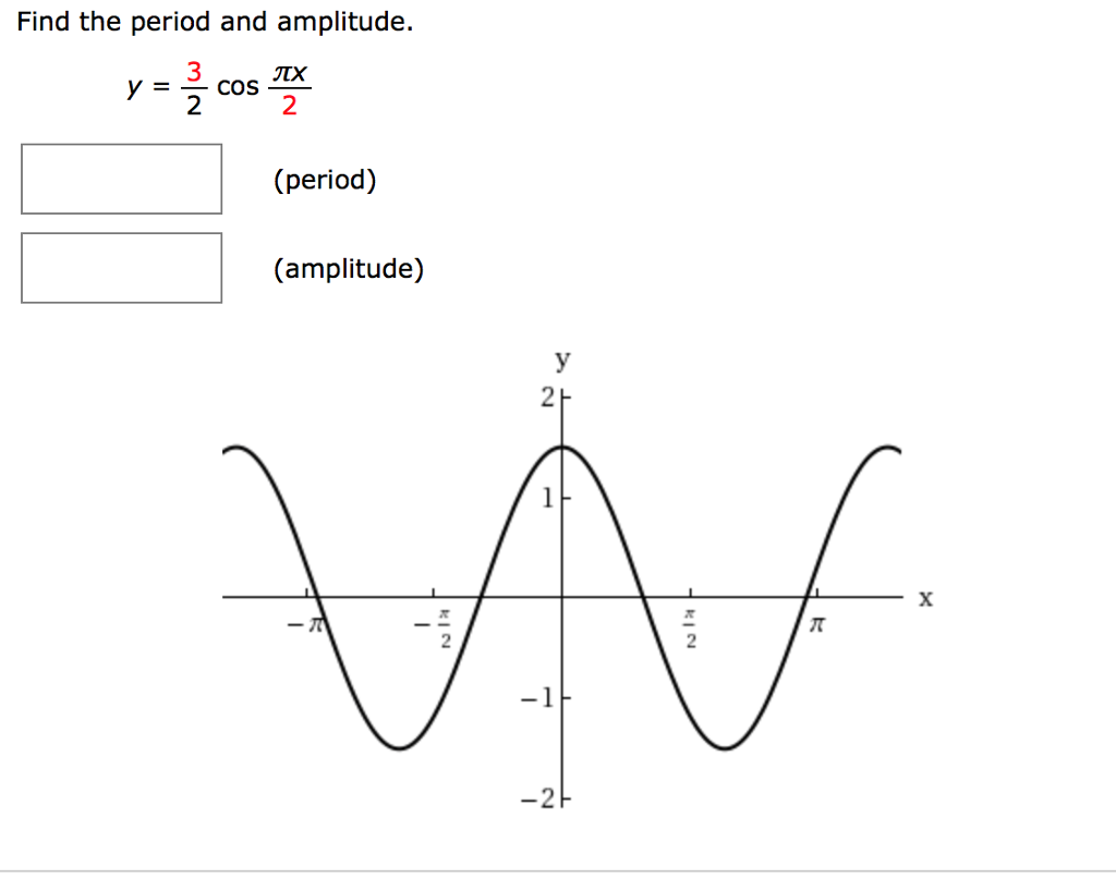 Solved Find the period and amplitude. ㄫㄨ y=2cos 2 = cos | Chegg.com