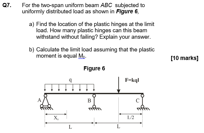 Solved For the two-span uniform beam ABC subjected to | Chegg.com
