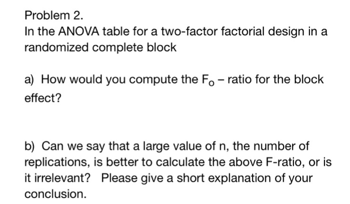 Solved In the ANOVA table for a two-factor factorial design | Chegg.com