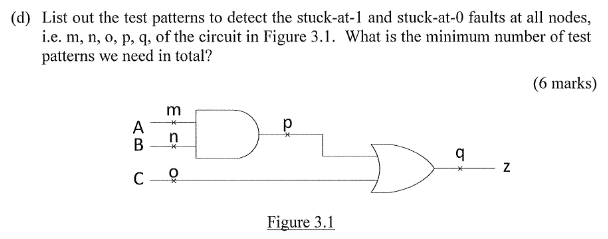 Solved d) List out the test patterns to detect the | Chegg.com