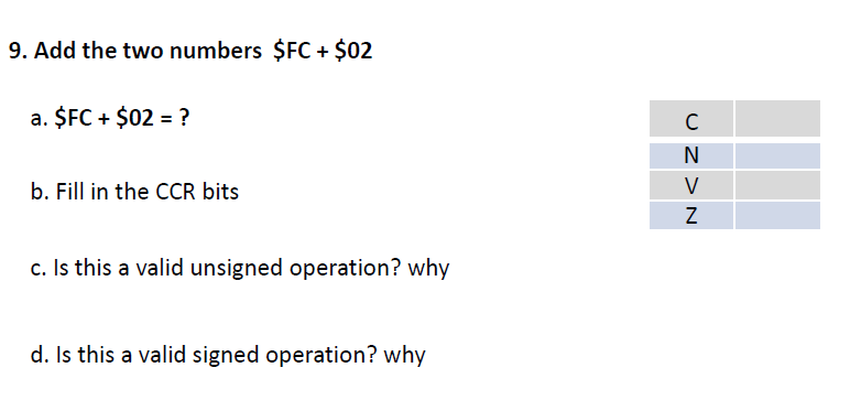 Solved Add the two numbers $FC + $02 $FC + $02 = ? Fill in | Chegg.com