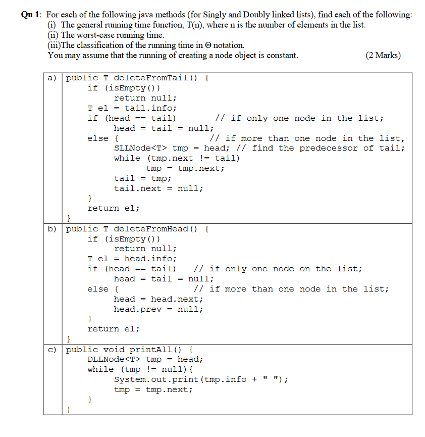 Solved Qu 1: For each of the following java methods (for | Chegg.com