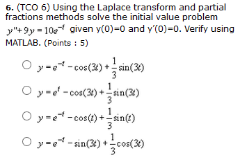 Solved Find the inverse Laplace of the function | Chegg.com
