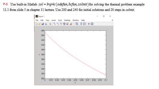 Solved P-3 Use built-in Matlab sol bvp4c (odefun, | Chegg.com