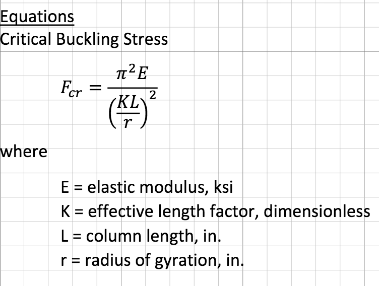 Solved Sample Calculations (Appendix C 1. Using the nominal | Chegg.com
