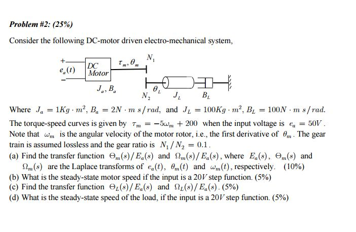 Solved Problem #2: (25%) Consider the following DC-motor | Chegg.com