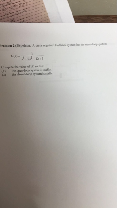 Solved A unity negative feedback system has an open-loop | Chegg.com