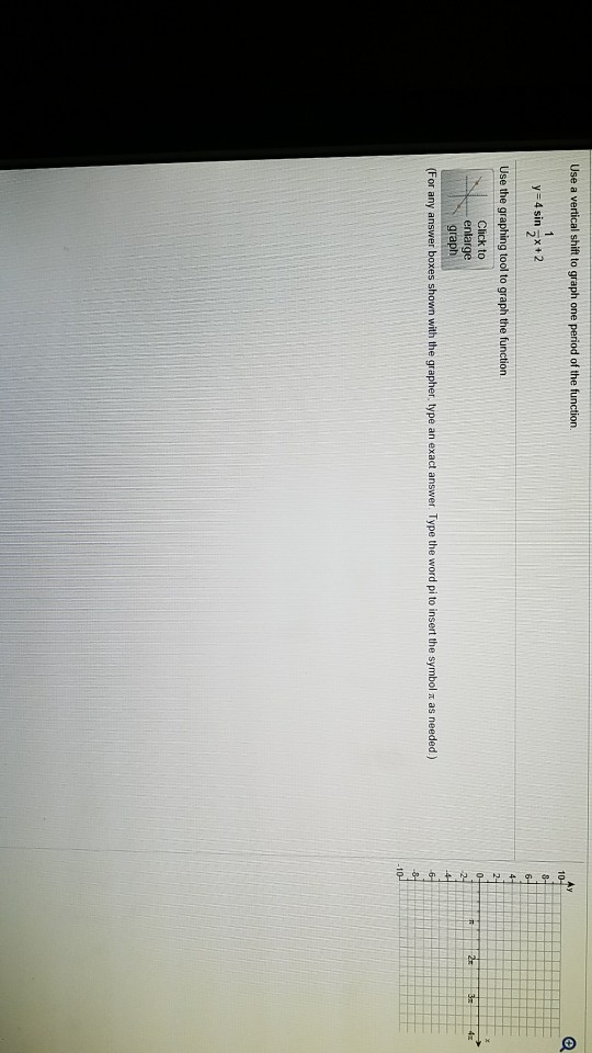 Solved Use a vertical shift to graph one period of the | Chegg.com