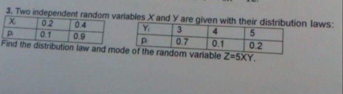 Solved 3. Two independent random variables X and Y are given | Chegg.com
