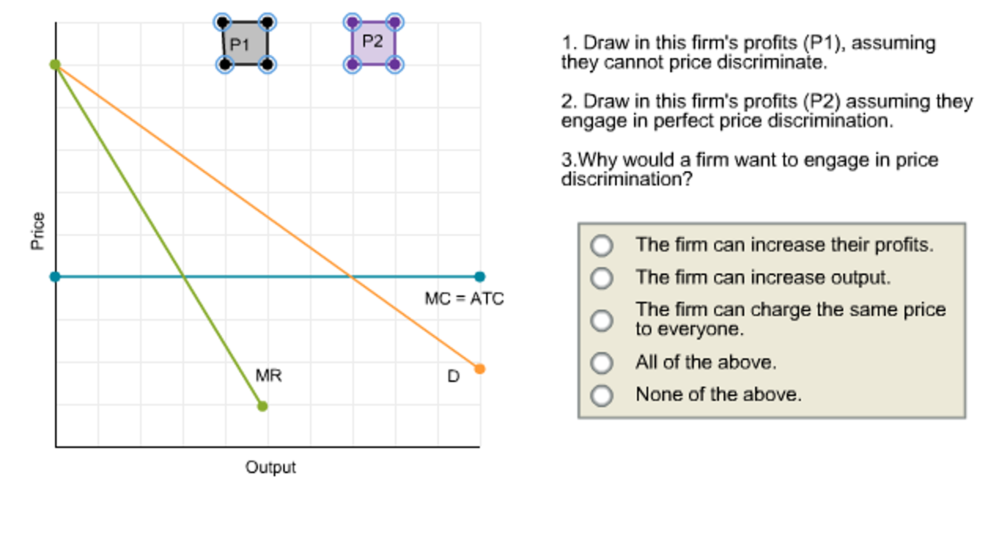 Solved Draw in this firm's profits (P1), assuming they | Chegg.com