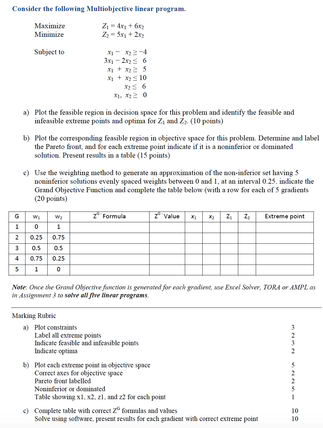 Solved Consider the following Multi objective linear | Chegg.com