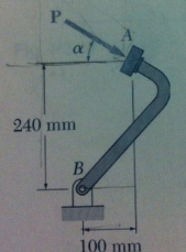 Solved A force p is applied to the brake pedal at A. Knowing | Chegg.com