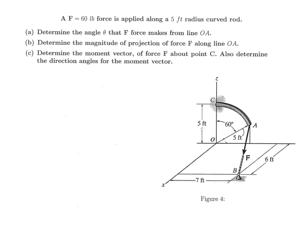 Solved A F-60 lb force is applied along a 5 ft radius curved | Chegg.com