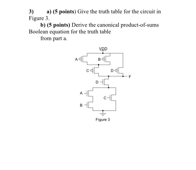 Solved Give the truth table for the circuit in Figure 3. | Chegg.com
