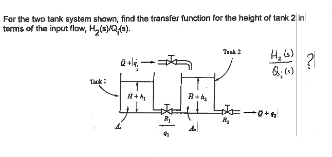 Solved For the two tank system shown, find the transfer | Chegg.com