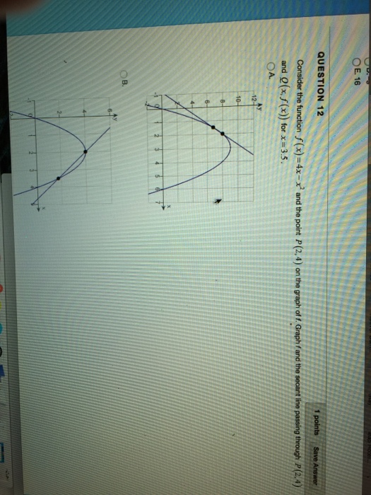 Solved Consider the function f(x) = 4x-x^2 and the point | Chegg.com