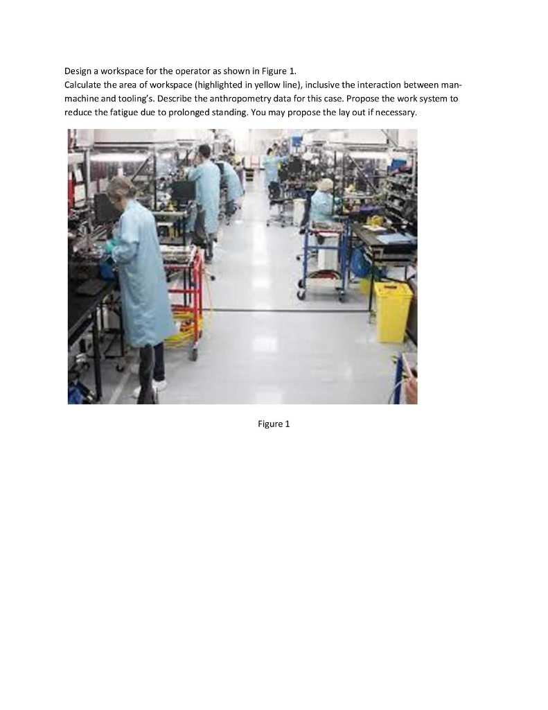 Solved Design a workspace for the operator as shown in | Chegg.com