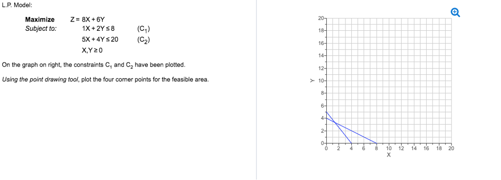 Solved The optimum solution is? X=? Y=? Optimal | Chegg.com