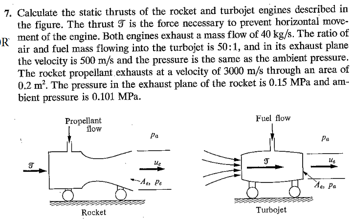 Solved 7. Calculate the static thrusts of the rocket and | Chegg.com