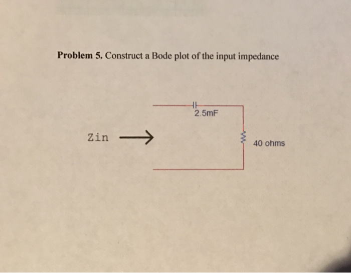 Solved Construct A Bode Plot Of The Input Impedance