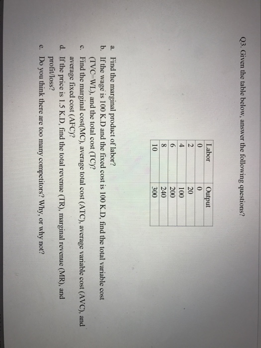 Solved Given the table below, answer the following | Chegg.com