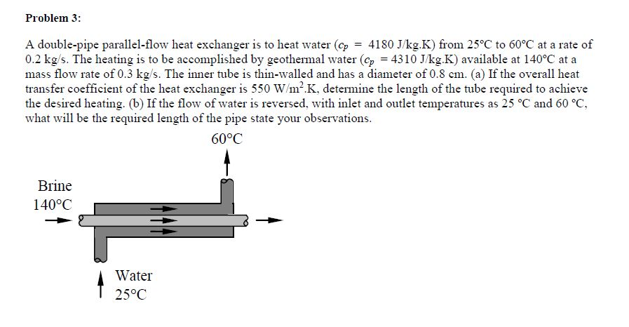 Mechanical Engineering Archive | March 24, 2017 | Chegg.com