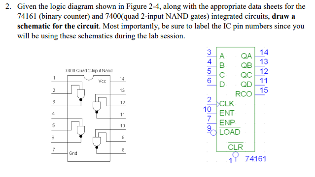 2. Given the logic diagram shown in Figure 2-4, along | Chegg.com