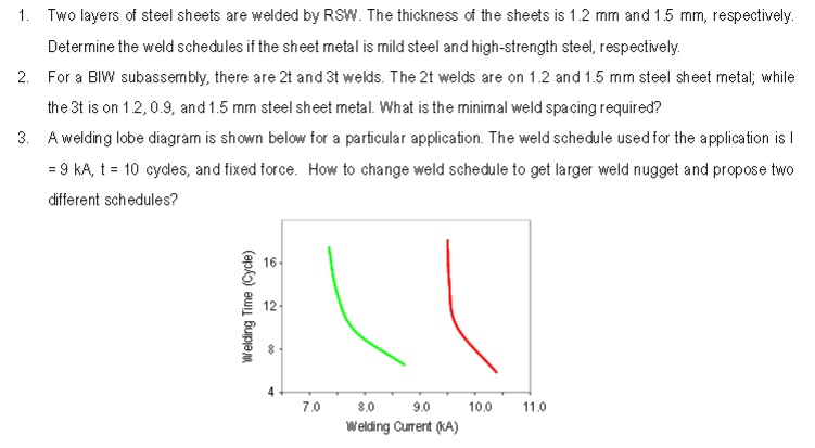 1. Two layers of steel sheets are welded by RSW. The | Chegg.com