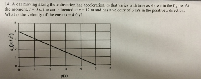 Solved 14. A car moving along the x direction has | Chegg.com