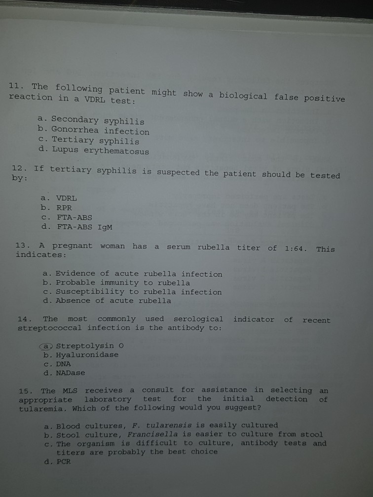 Solved 11 The Following Patient Might Show A Biological 