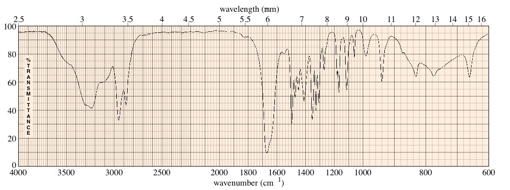 Solved An unknown of molecular formula C5H9NO gives the IR | Chegg.com