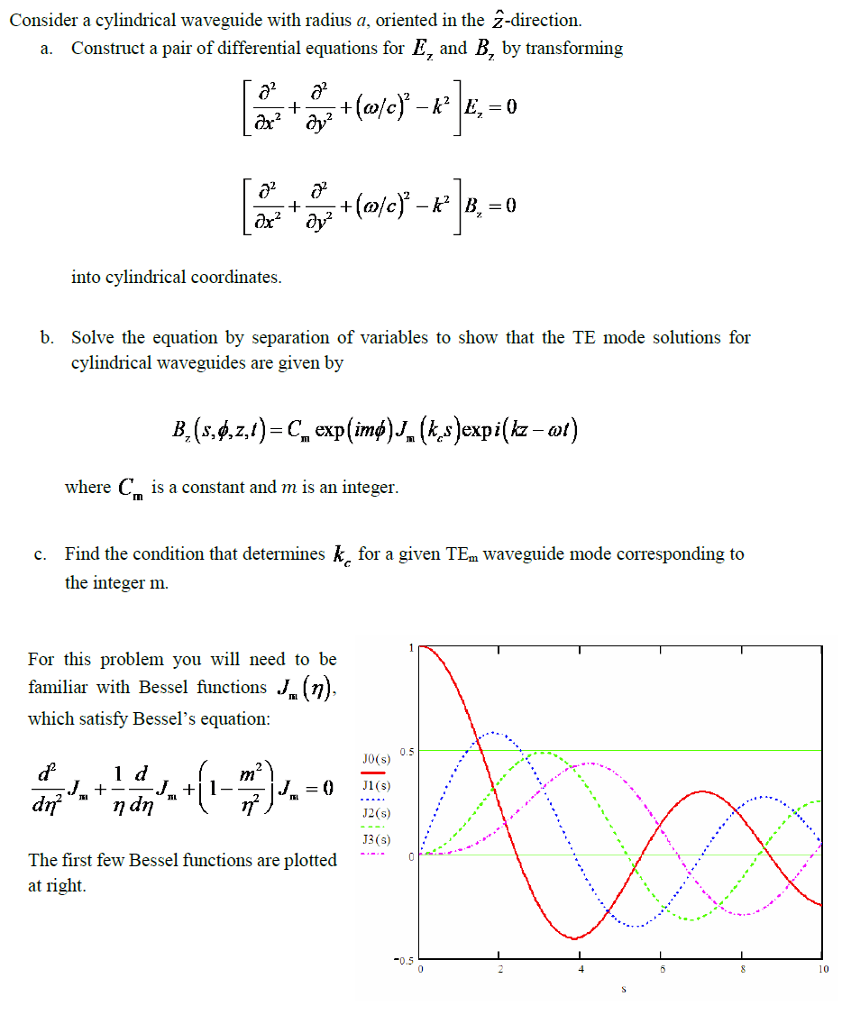 Solved Consider a cylindrical waveguide with radius a, | Chegg.com
