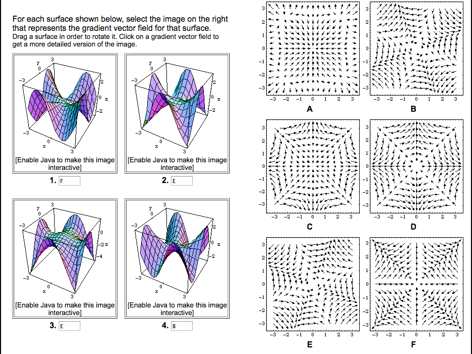 For each surface shown below, select the image on the | Chegg.com
