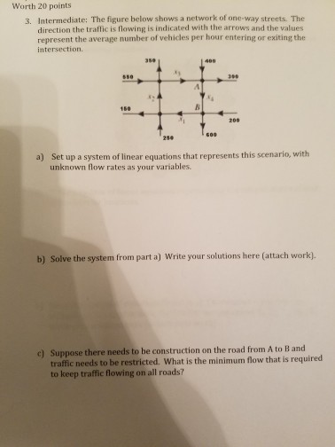 Solved Intermediate: The figure below shows a network of | Chegg.com
