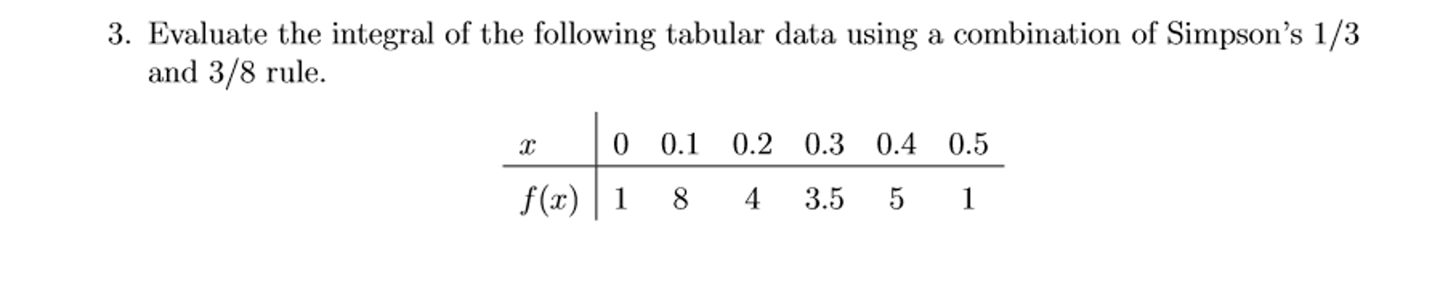 Solved Evaluate the integral of the following tabular data | Chegg.com