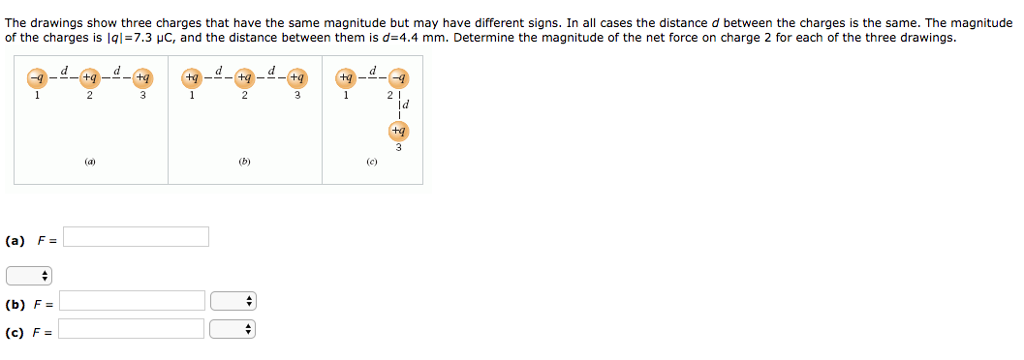 Solved The drawings show three charges that have the same | Chegg.com