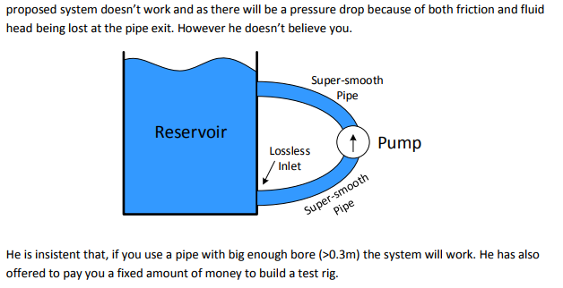 Solved proposed system doesn't work and as there will be a | Chegg.com