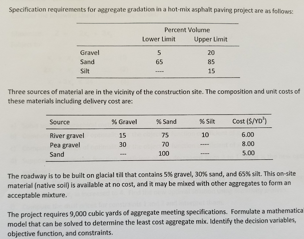 Solved Specification requirements for aggregate gradation in | Chegg.com