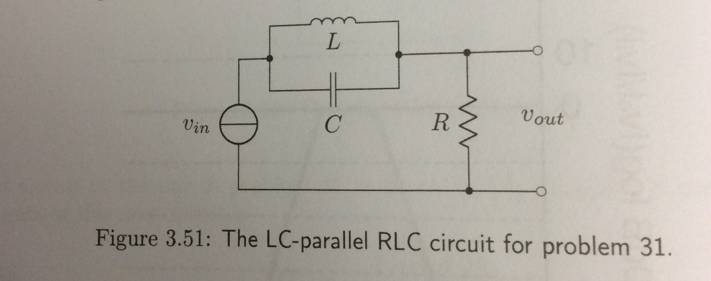Solved In this problem, we will examine the LC-parallel RLC | Chegg.com