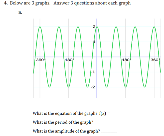 Solved 4. Below are 3 graphs. Answer 3 questions about each | Chegg.com