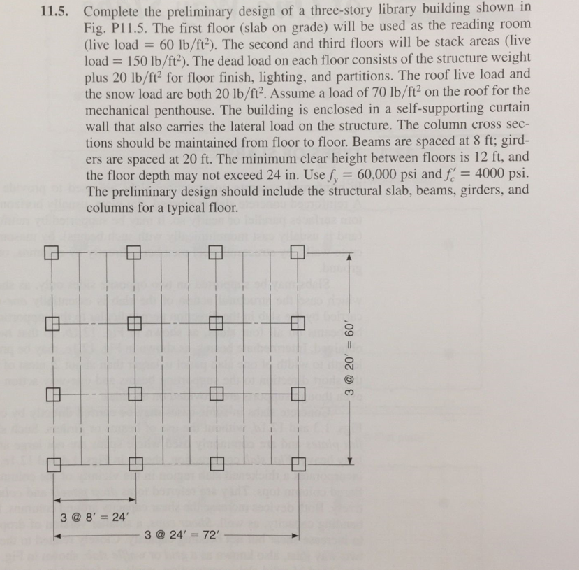 11.5. Complete the preliminary design of a | Chegg.com