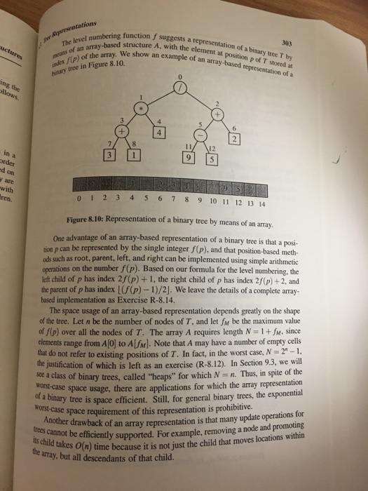 Solved about Tree structures..Please | Chegg.com