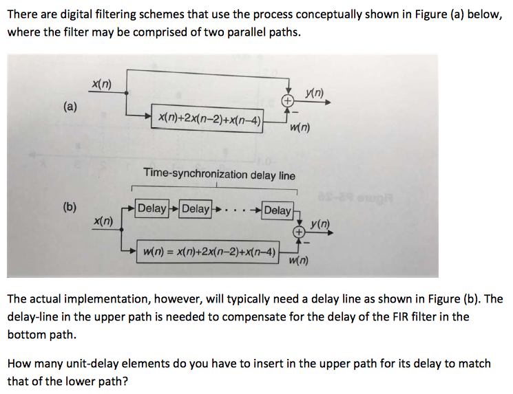 Solved There are digital filtering schemes that use the | Chegg.com