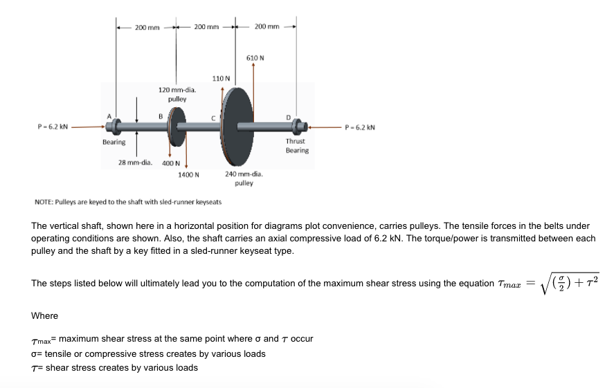 Solved Direct Compression stress and deformation Compute | Chegg.com