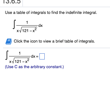 Solved Use a table of integrals to find the indefinite | Chegg.com
