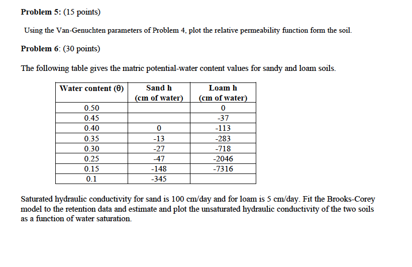 Problem 5: (15 points) Using the Van-Genuchten | Chegg.com