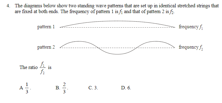 Solved The diagrams below show two standing wave patterns | Chegg.com