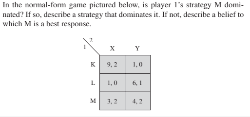 Solved In the normal-form game pictured below, is player 1's | Chegg.com