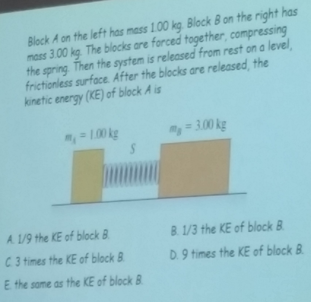 Solved Block A on the left has mass 100 kg Block 8on the | Chegg.com